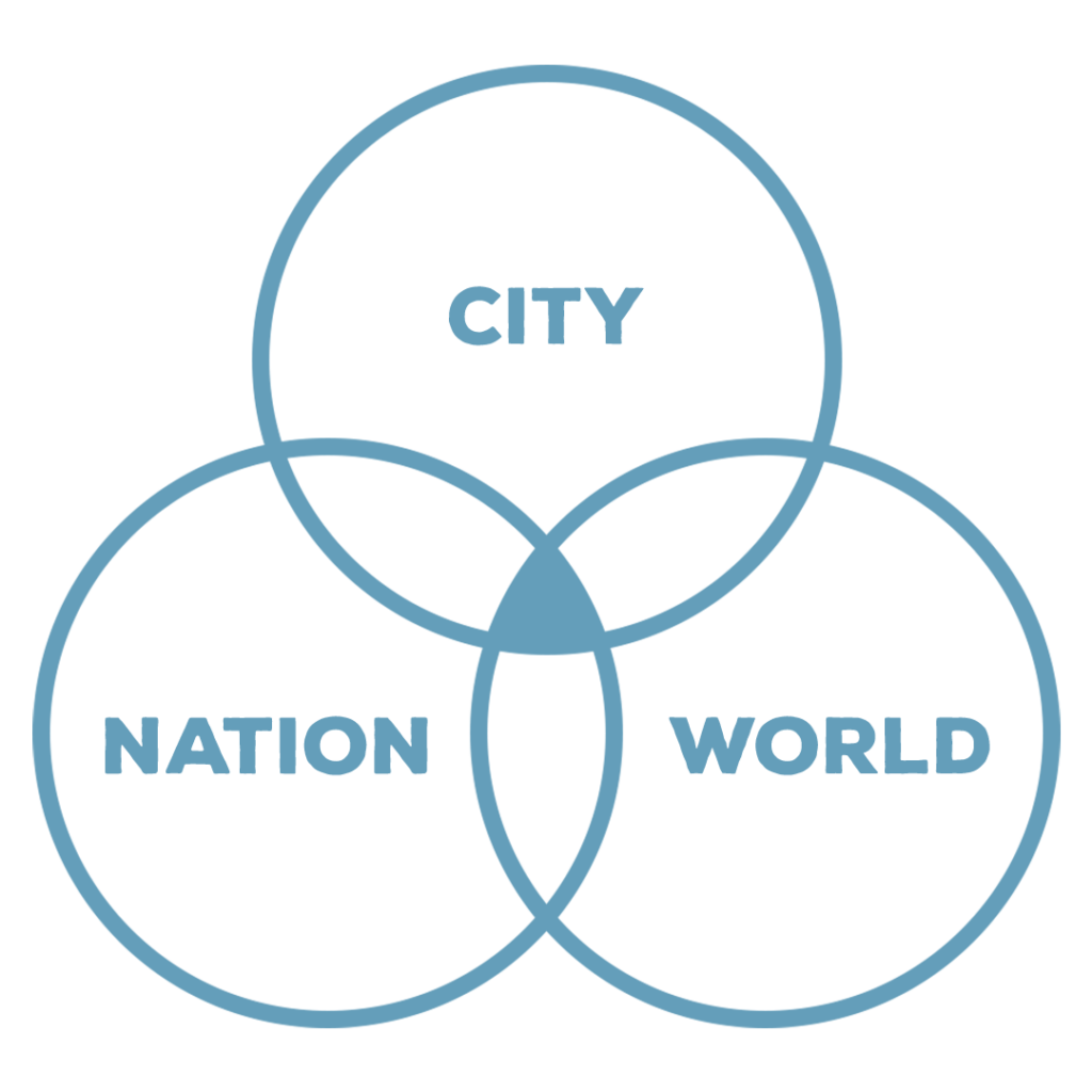 Missions – First Baptist Church | Bryan, TX